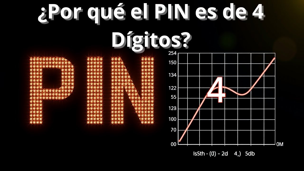 La Verdadera Historia del PIN: De 6 a 4 Dígitos.