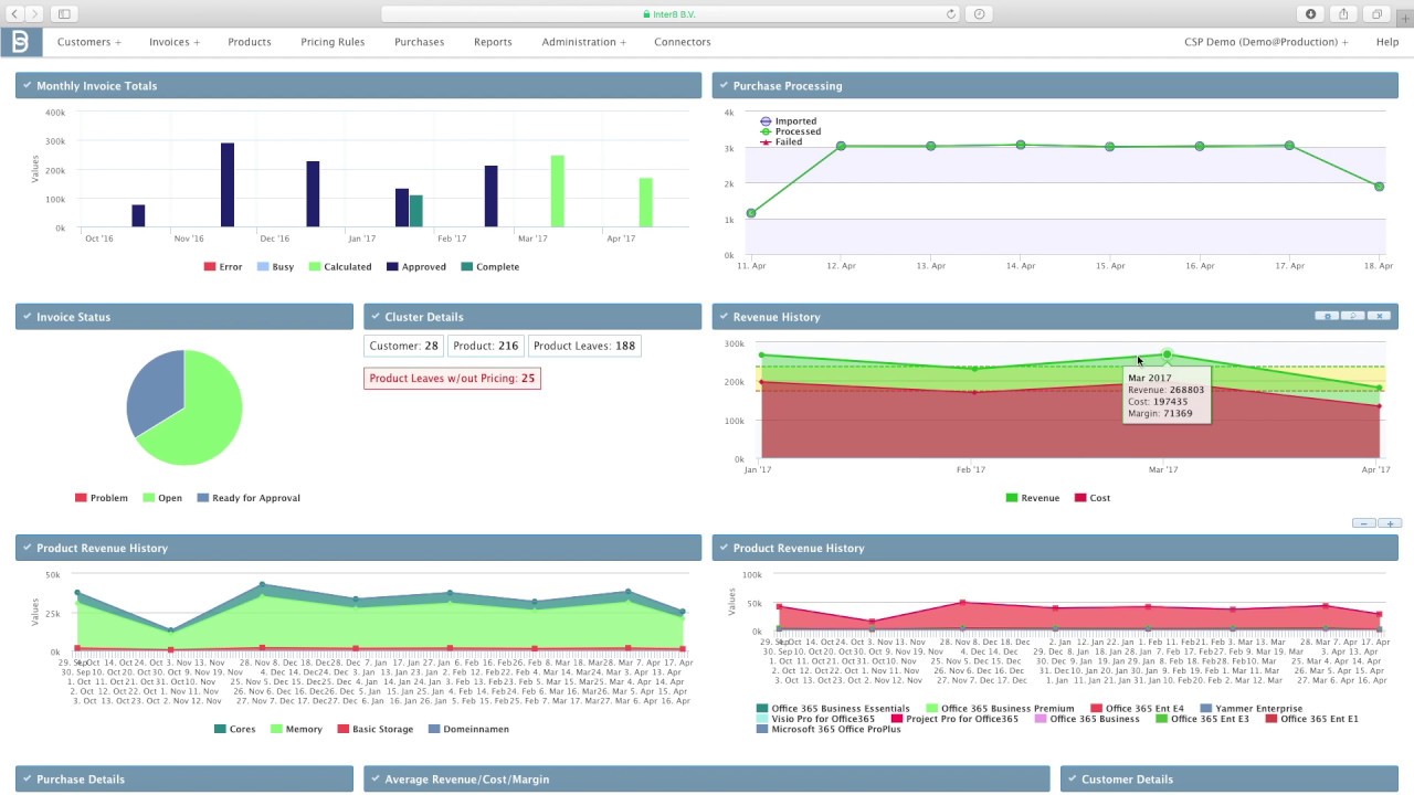 How CloudBilling makes invoicing cloud services easy and correctly