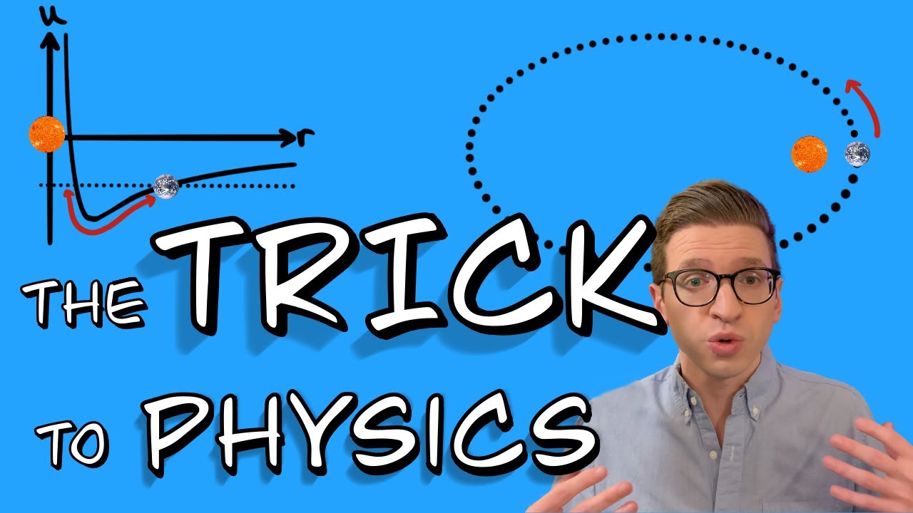The Trick that Makes Understanding Physics as Simple as Drawing a Picture: Physics Help Room