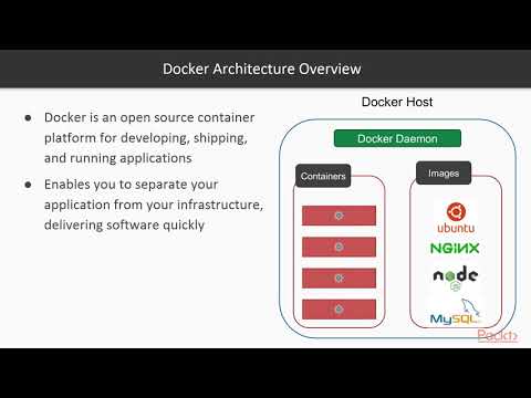 Learn Practical DevOps Security Infrastructure as Code | packtpub com - Mind Luster