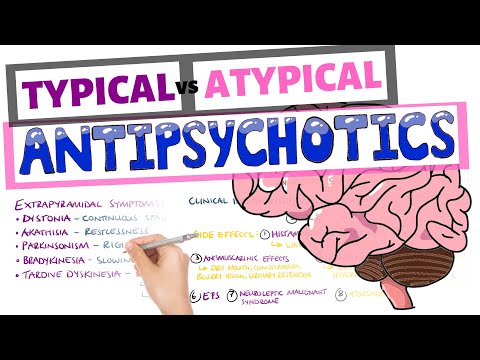 Antipsychotic Drugs - Typical vs Atypical (Uses, Side Effects, Mechanism)