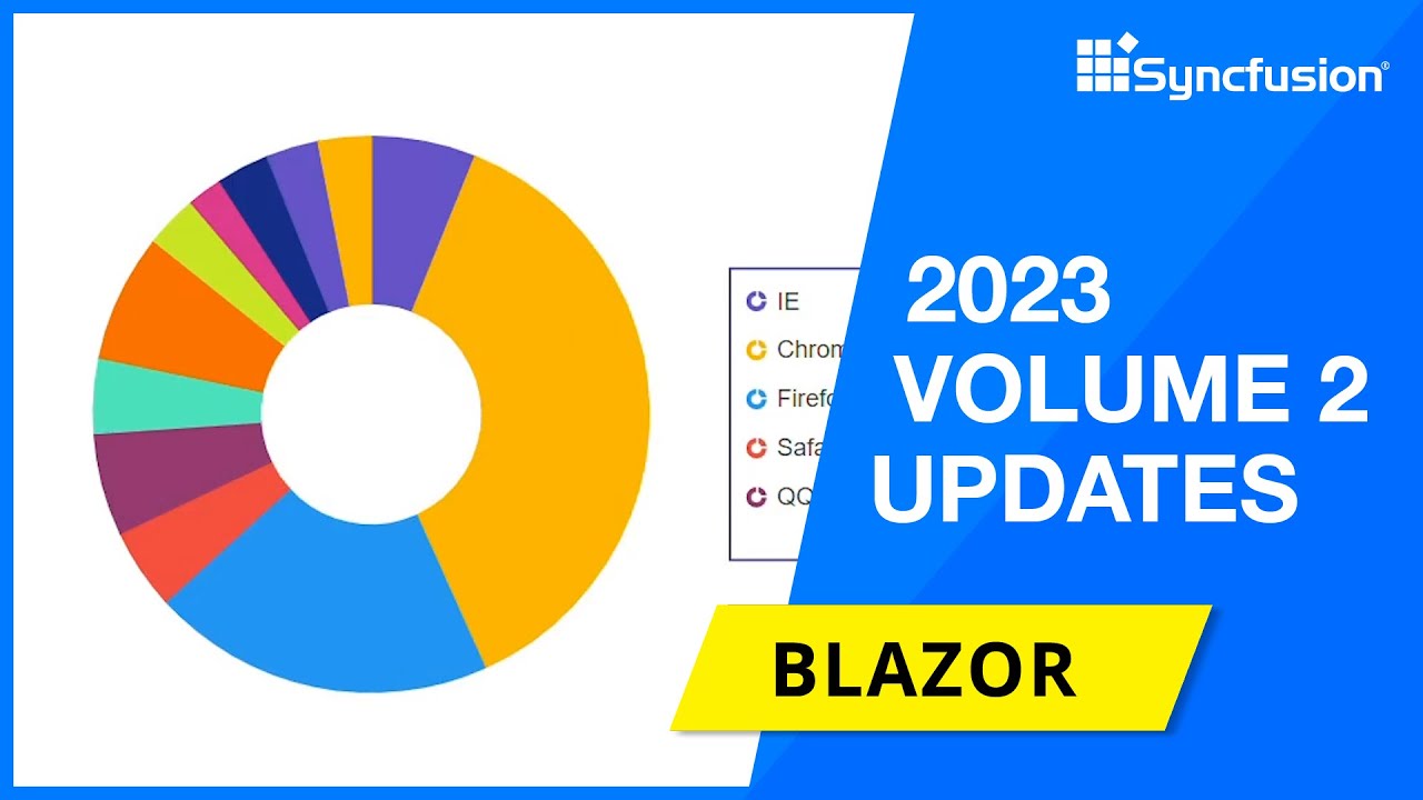 Syncfusion Blazor Updates—2023 Volume 2