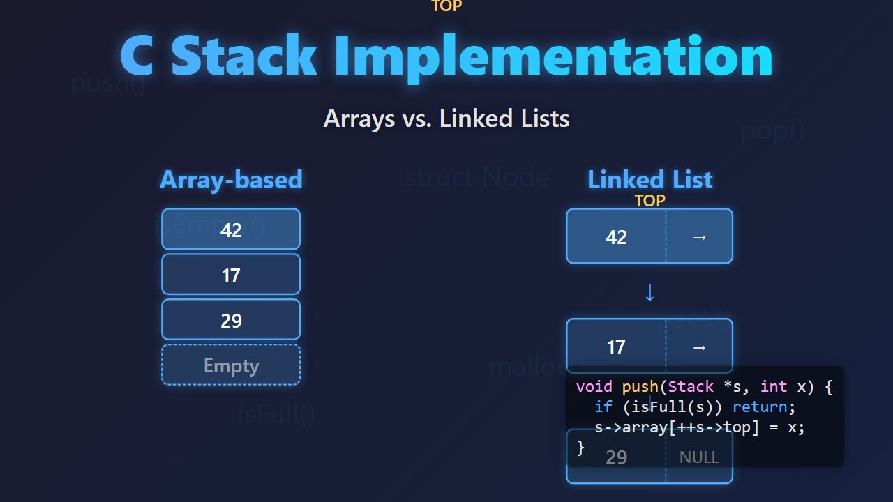 C Stack Implementation: Arrays vs Linked Lists - Data Structures Tutorial