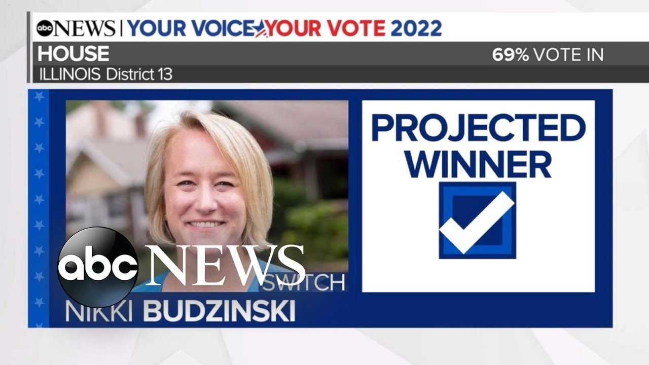 House race win projections in Illinois, Texas