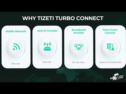 Faster Unlimited internet with Tizeti Turbo Connect - Precious Omagbe, Manager Business Development