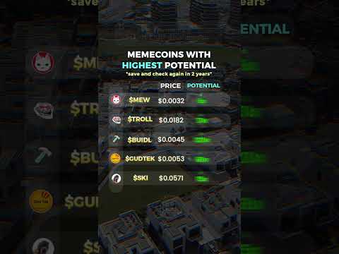 Low Marketcap Memecoins with Highest Potential ! ( $MEW, $TROLL, $GUDTEK, #BUIDL, #SKI)