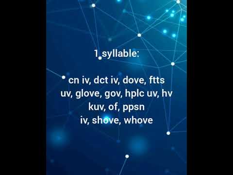 Words and Phrases that rhyme with LOVE | Rhyme Scheme
