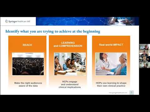 Does format matter? How Healthcare Professionals (HCPs) are engaging with educational content