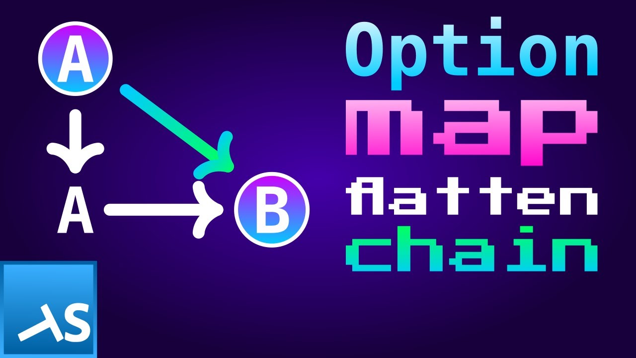 fp-ts Tutorial | Chapter 2.1: Option map, flatten, chain