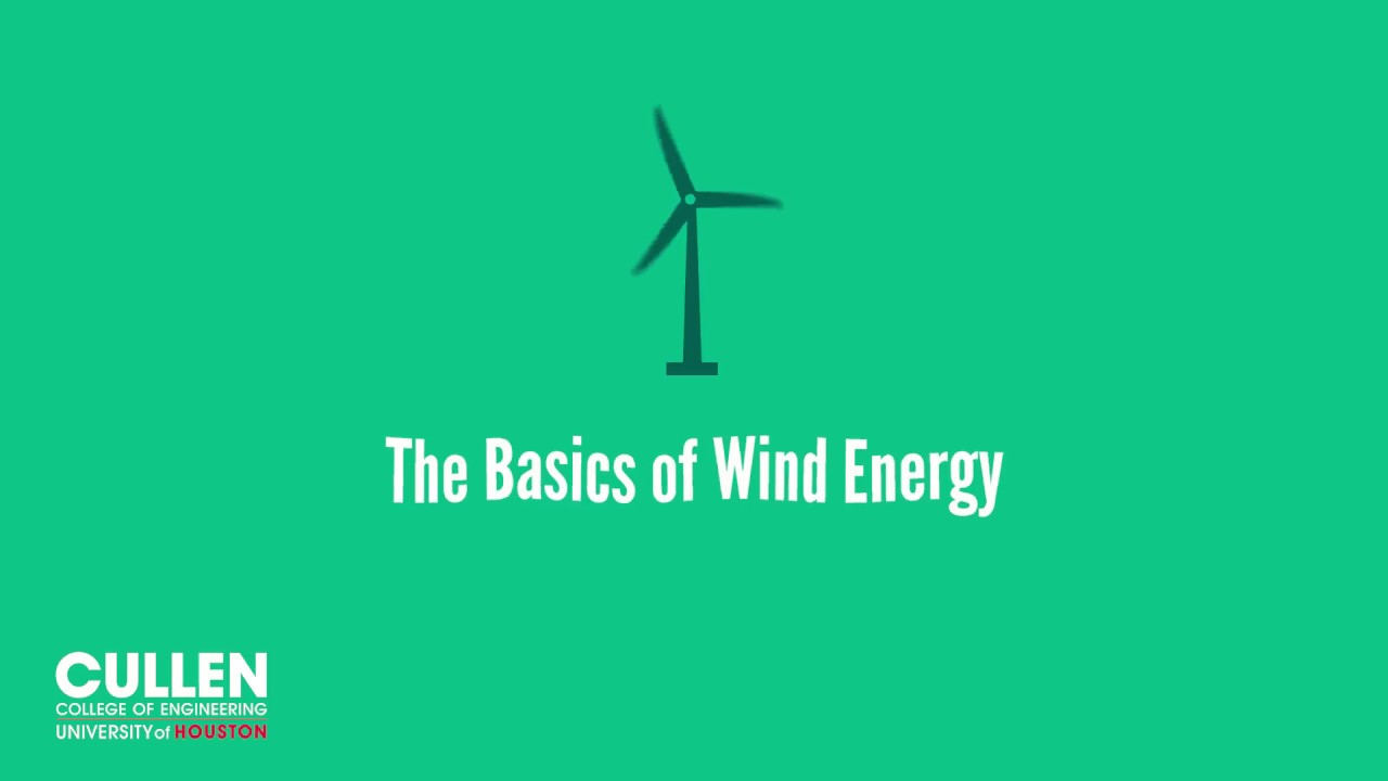 How it Works - The Basics of Wind Energy