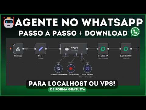 N8N + WhatsApp: Responda Mensagens utilizando um Agente de IA! (Tutorial Fácil para Iniciantes 2025)