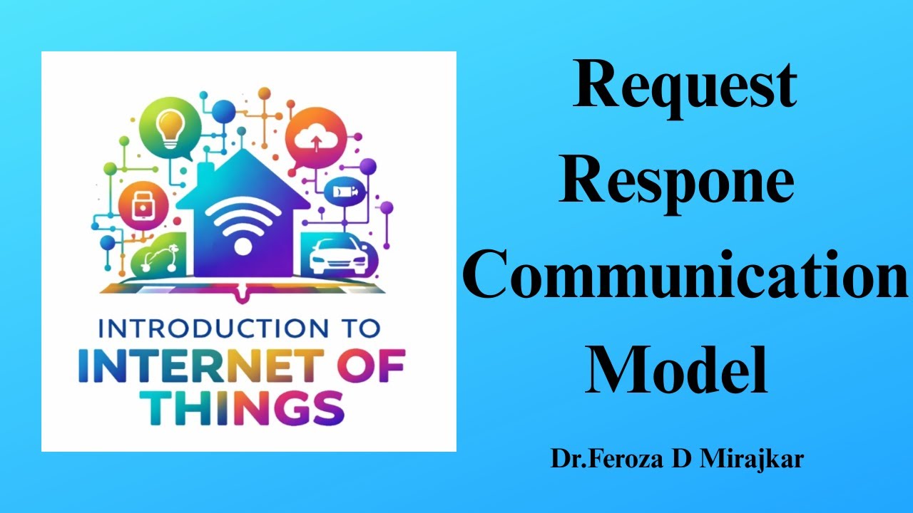Request Response Communication Model