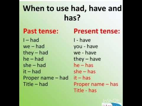 When To Use Had, have & has ? || English Vocabulary... # Short # Viral# YT Short #