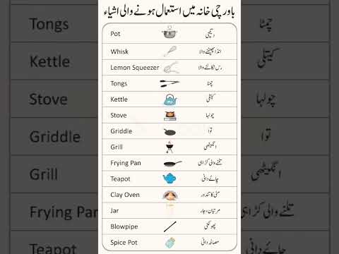 English to Urdu meanings for kitchen #youtubeshorts #englishspeaking