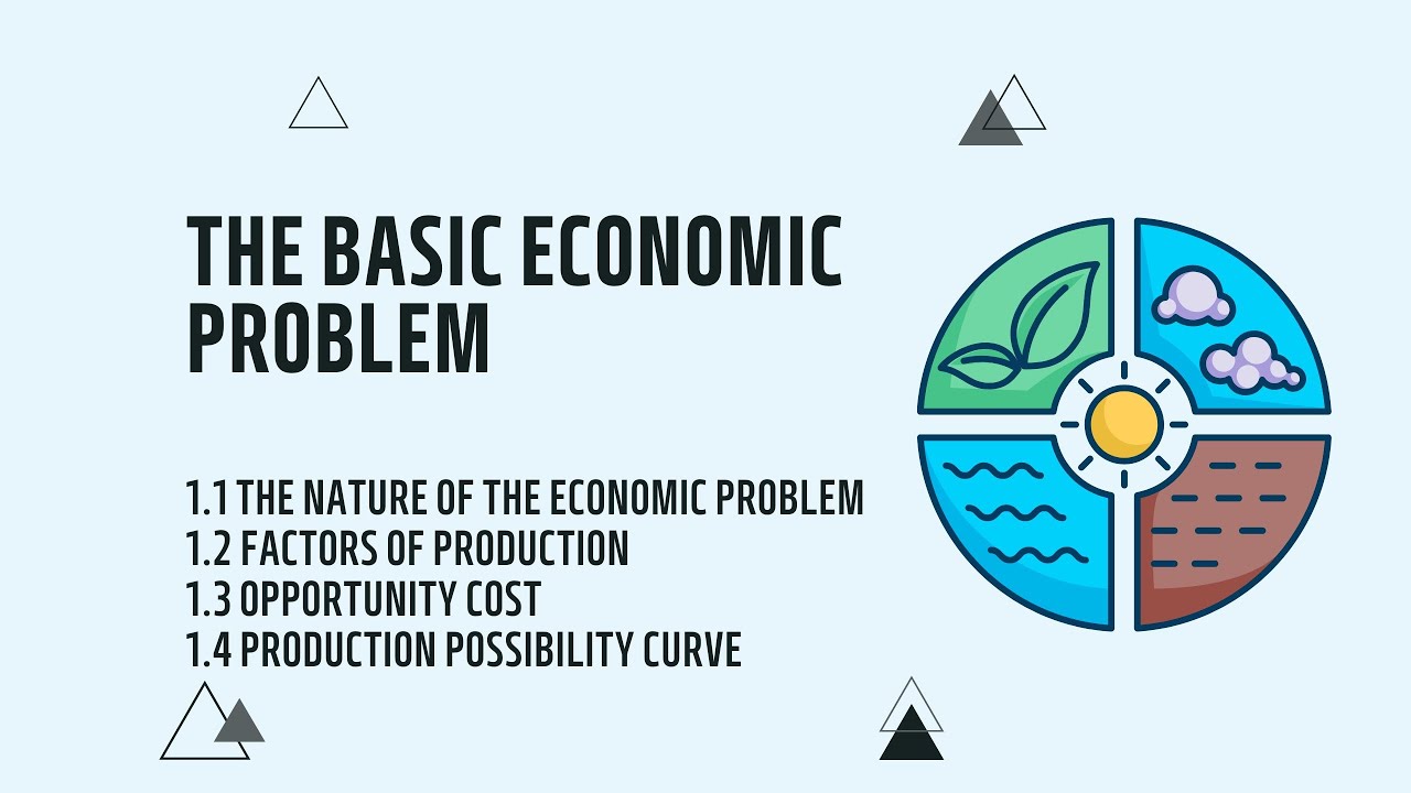 IGCSE Economics Chapter 1 The Basic Economic Problem (Updated for 2027 specification)