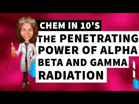 The Penetrating Power of Alpha Beta and Gamma Radiation