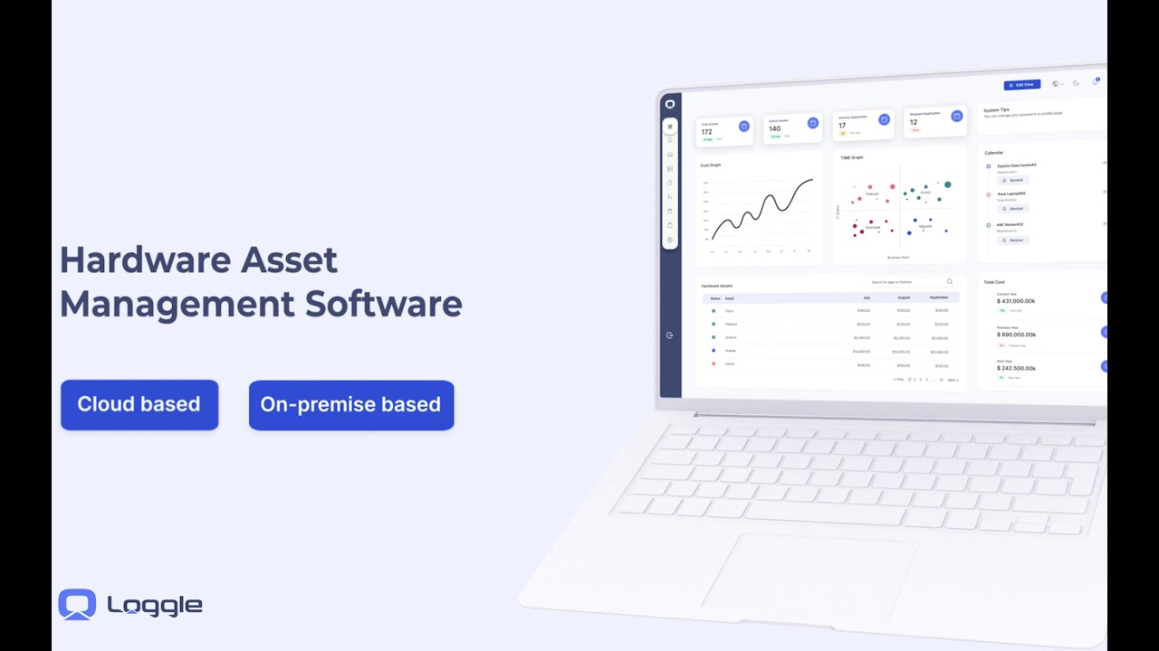 Hardware Asset Management Software | Loggle | IT Asset Management Solutions