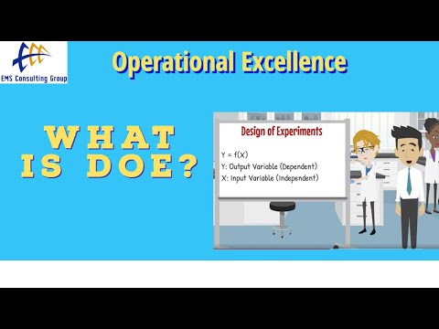 Design of Experiments / DOE (What is it and how is it done?)