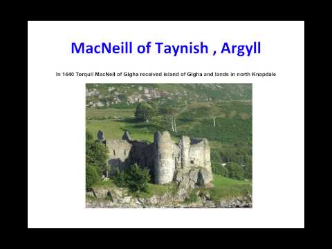 Scottish DNA - Clans, Families, and Surnames (Alasdair Macdonald)