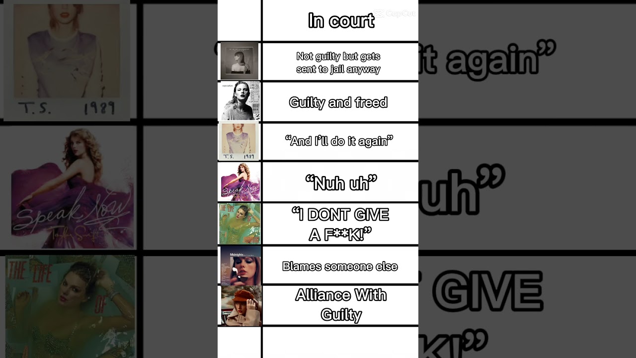 guys I'm so bored I'm making these templates lol