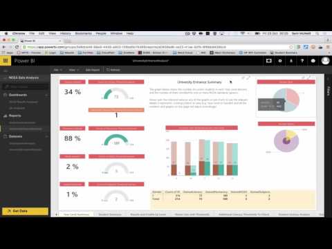 Education Analytics with Microsoft’s Power BI