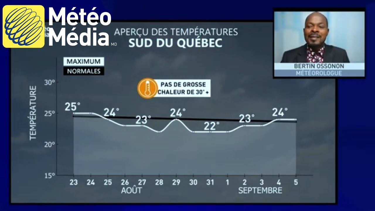 Une belle surprise pour la fin de l'été au Québec | Prévisions MétéoMédia