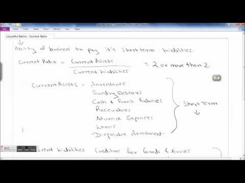 What is Current Ratio - Liquidity Ratio (with Example)
