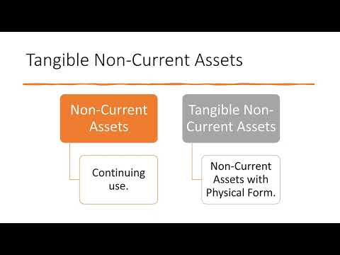 Tangible Non Current Assets || Property Plant and equipment || IAS 16 Accounting