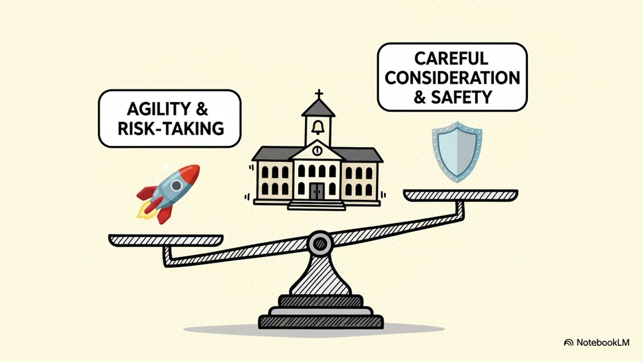 AI and the Future of Universities | HEPI Report