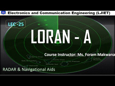 SEM 8 EC RNA SESSION 25 Hyperbolic system, principle, LORAN A