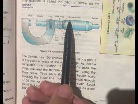 Define microwave screw gauge also discuss its construction?