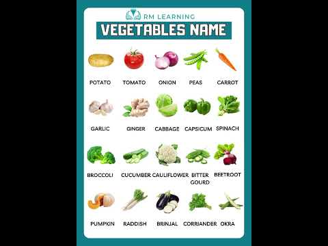 20 Vegetables Name in English #shortsfeed #rmlearning