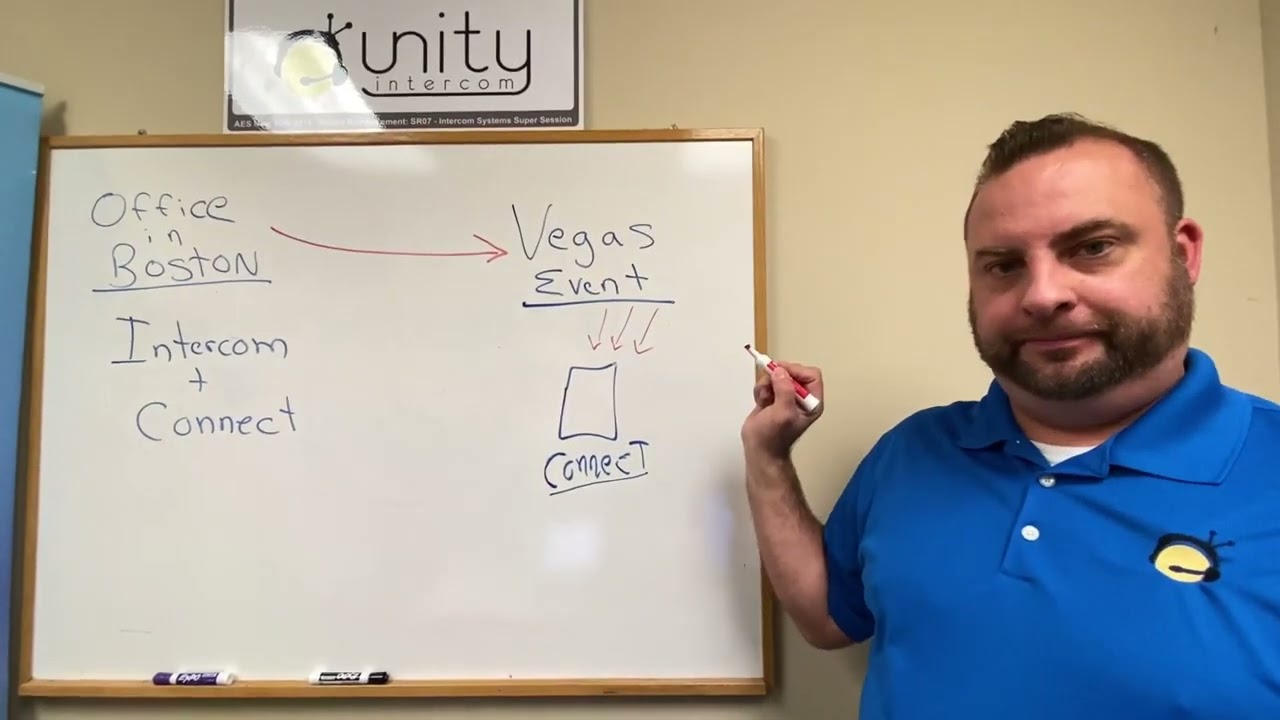 Using Unity Intercom for Remote Events with Connect