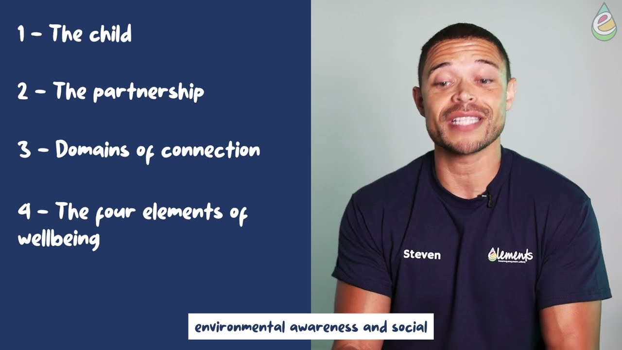 About Us - Elements Support