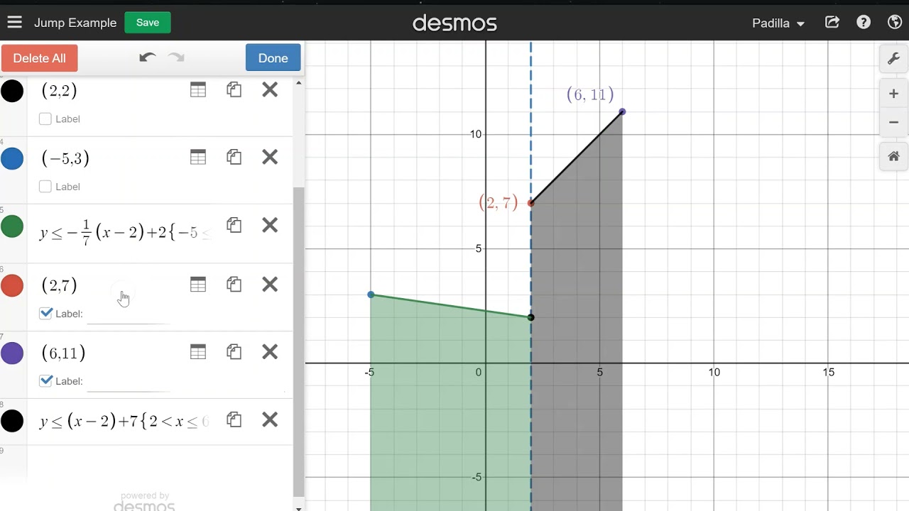Desmos Project Task 2 Examples