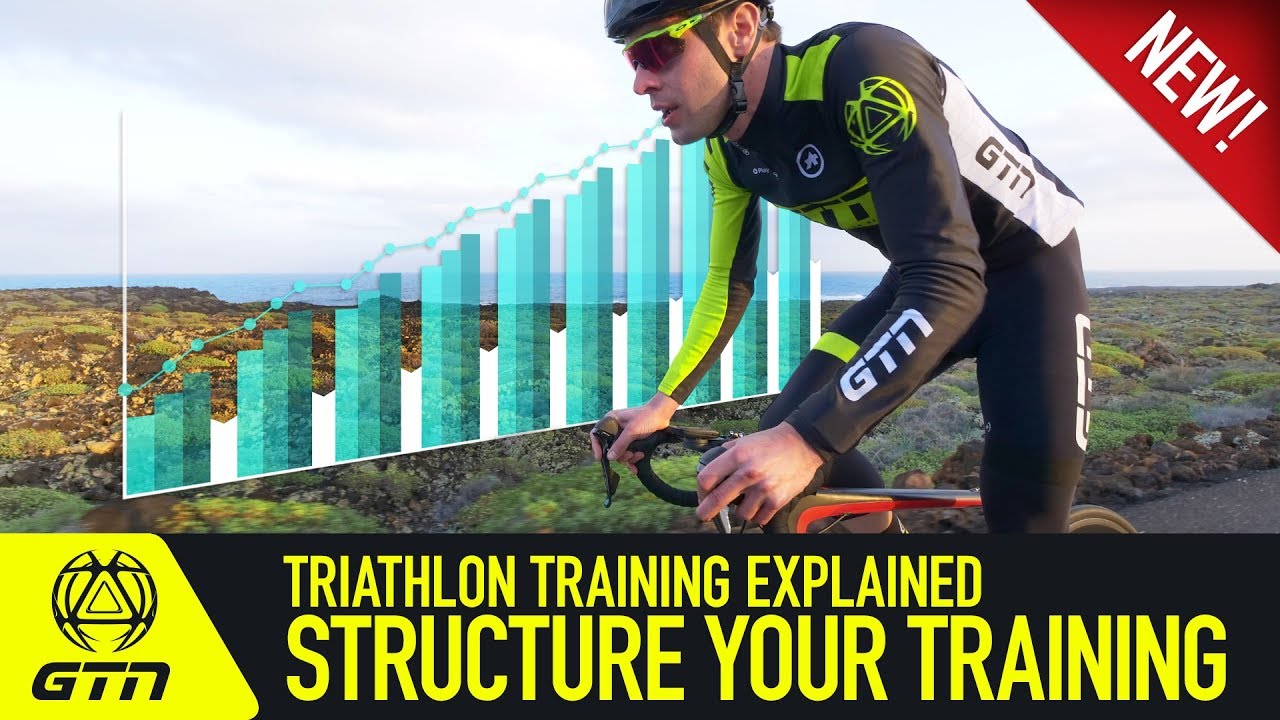 Triathlon Training Explained | How To Structure Your Training Plan