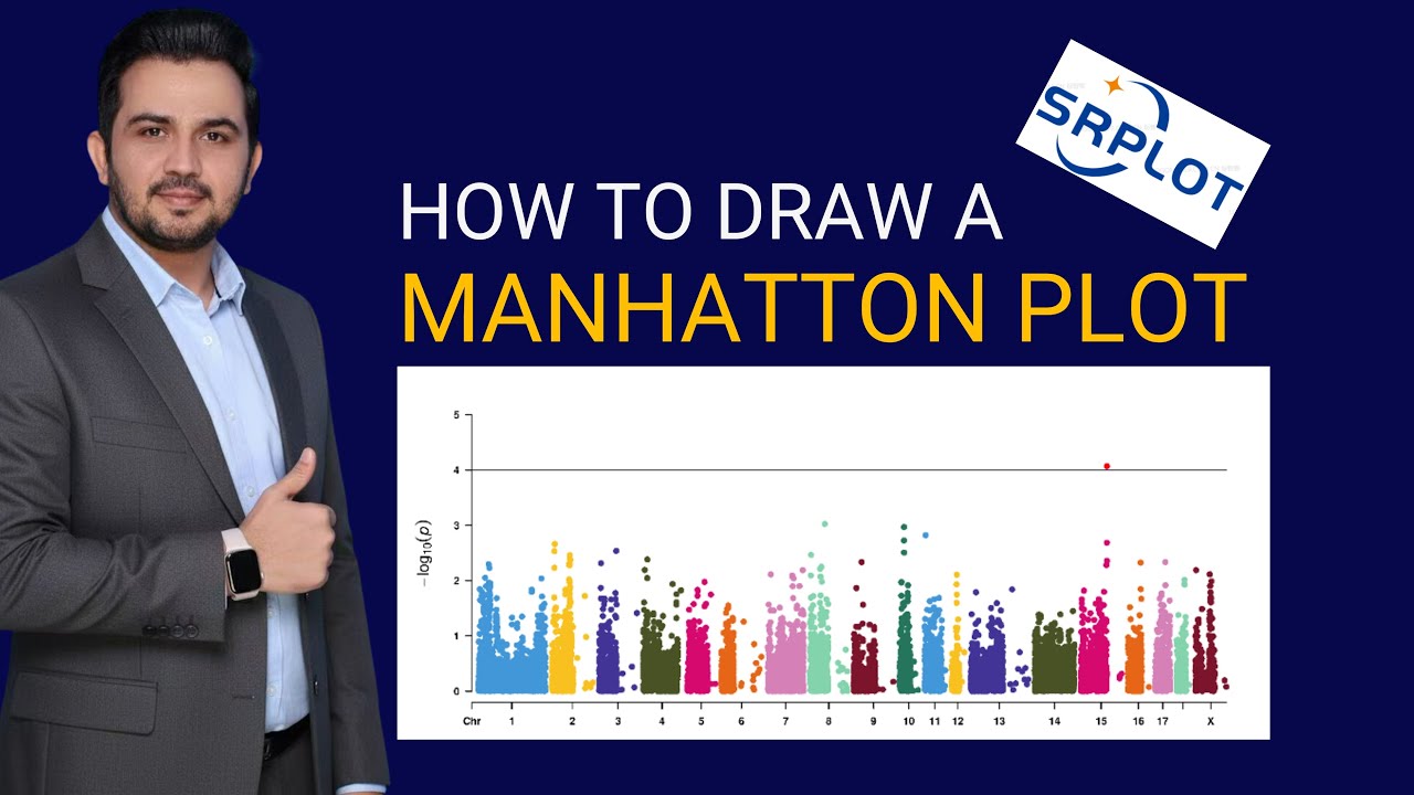 How to draw a Manhattan plot?