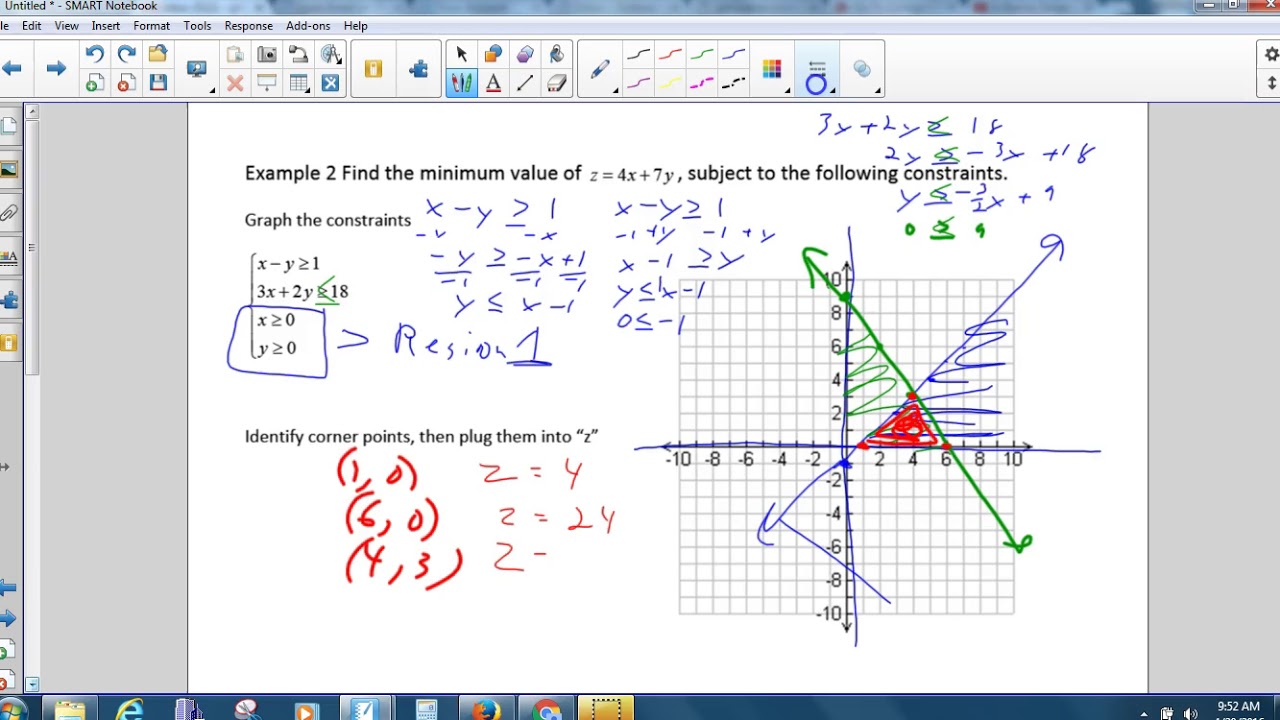 algebra 2B 9 6 corner points