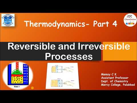 Reversible and Irreversible Process