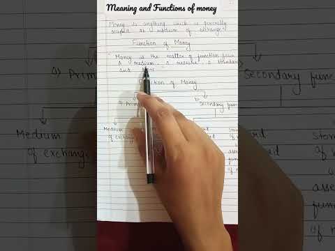 Meaning and Functions of Money - Money and Banking #youtubeshorts