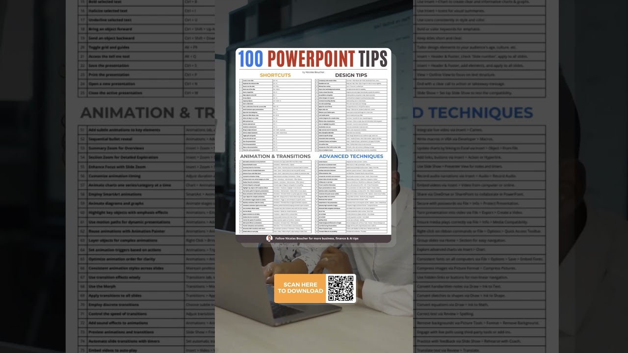 100 PowerPoint Tips #powerpoint #presentation