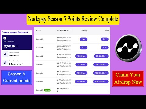 Nodepay Airdrop Season 5 Points Review Complete | Nodepay New Update | Nodepay New Task | Nodepay