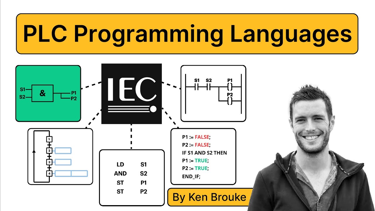 Which Language is Best for PLC Programming?