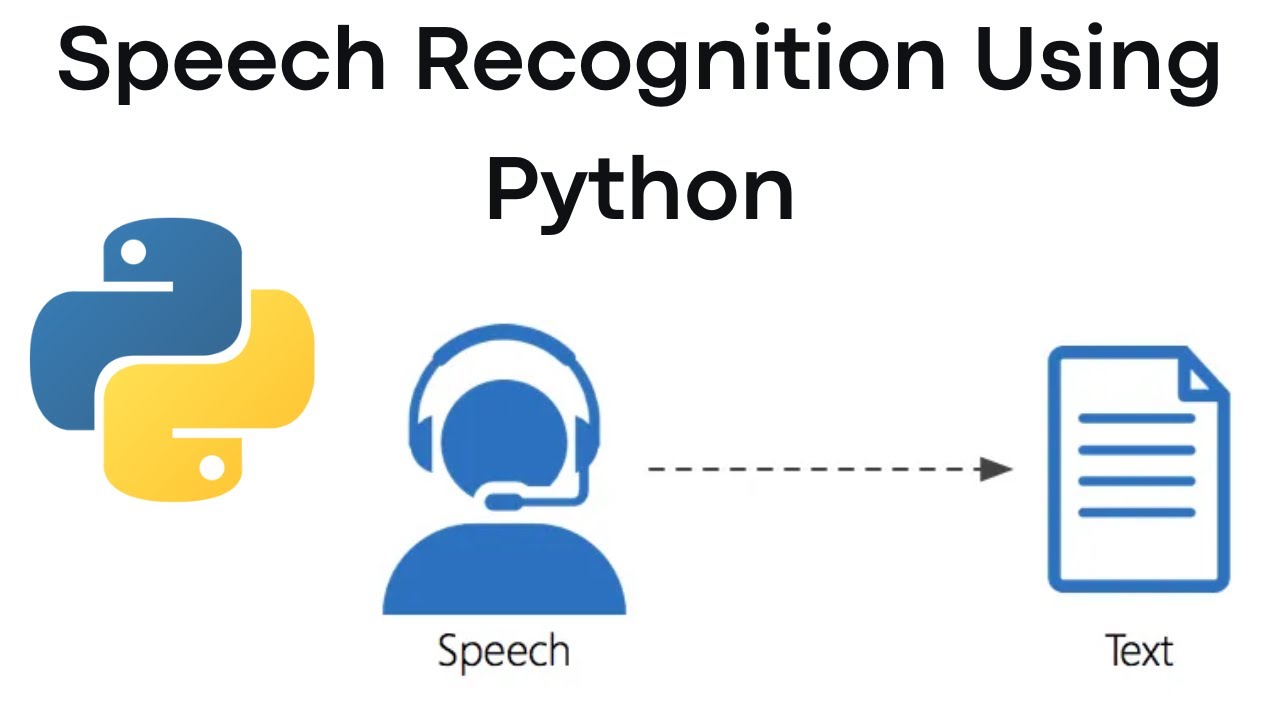 Speech Recognition using Python | Python Automation | Speech to Text