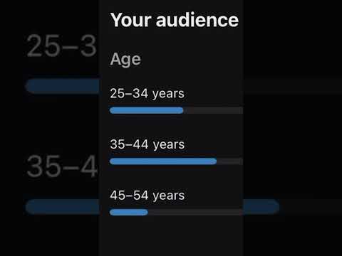 Erm what the sigma is the 45-54 years old watching #memes #spongebob #squidward #funny #viral #fyp