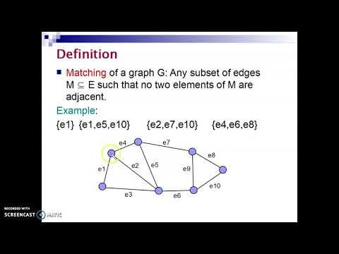Graph Theory: Matching - definition