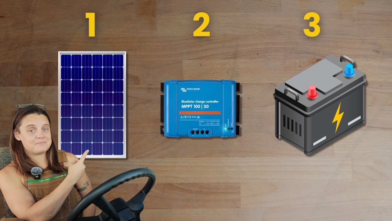 RV Solar For Beginners