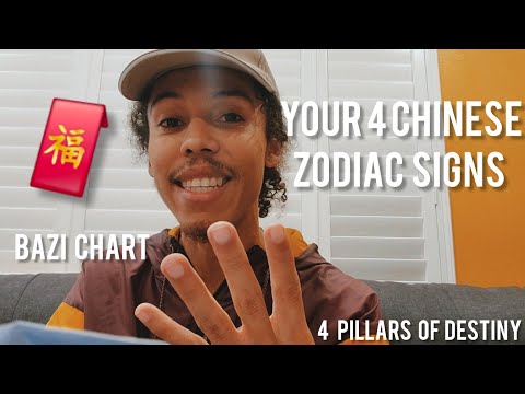 Your 4 Chinese Zodiac Signs & Their Meanings