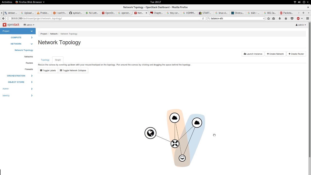 Tour of Openstack newton (horizon) dashboard