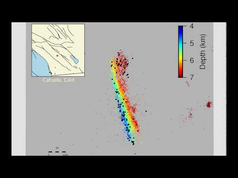 Hidden Earthquakes in Southern California